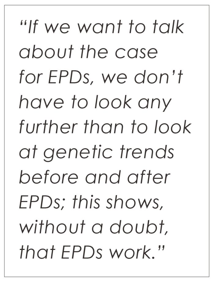 A Business Case for Using EPDs – The Brahman Journal
